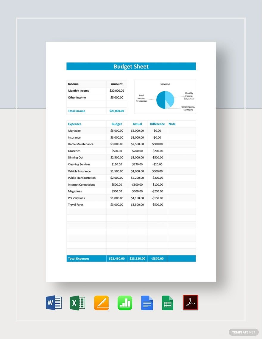 Budget Sheet Template Google Docs Google Sheets Excel Word Apple 