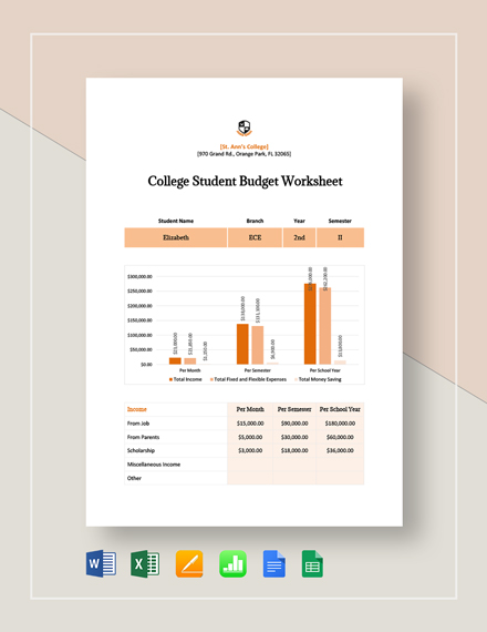 FREE 12 College Student Budget Samples In MS Word PDF Excel