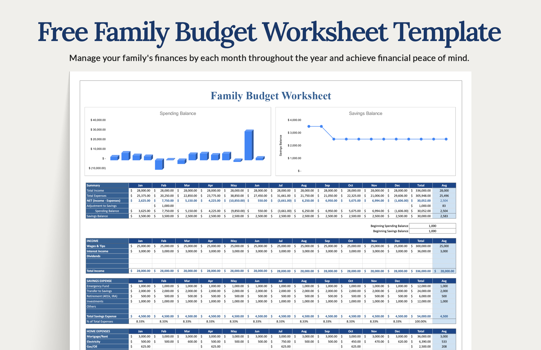Free Family Budget Worksheet Template Google Docs Google Sheets Excel Word Apple Numbers 