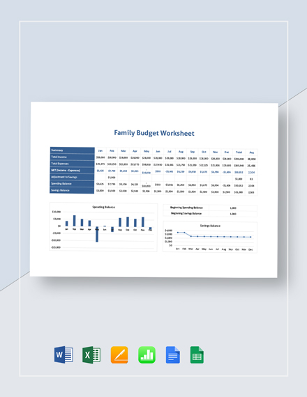 Family Budget Template - 12+ Free Sample, Example, Format