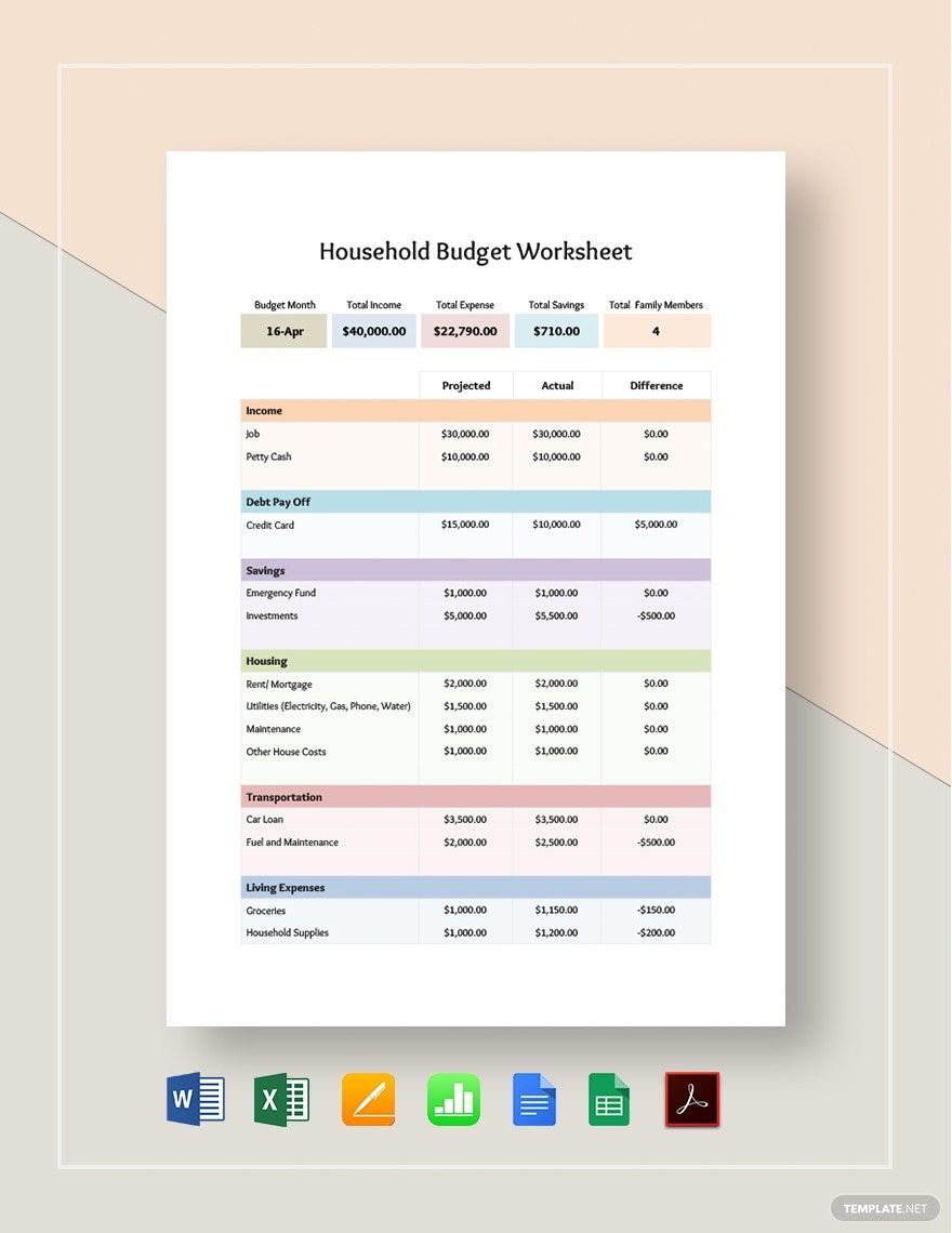 Budget Sheet Excel Templates Spreadsheet Free Download Template