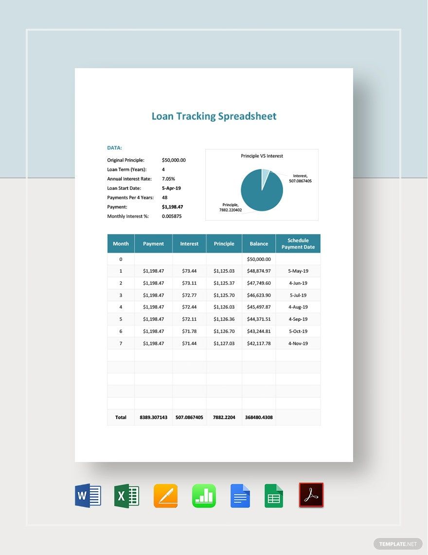 Loan Tracking Spreadsheet Template Google Docs Google Sheets Excel 