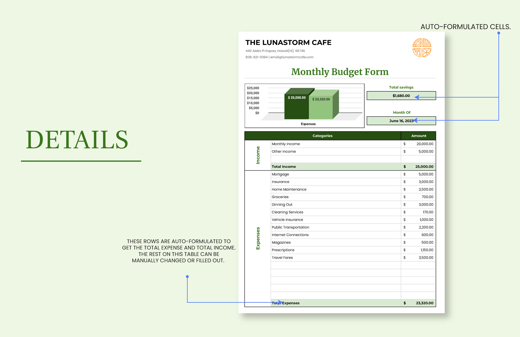 Monthly Budget Form Template - Download in Word, Google Docs, Excel ...