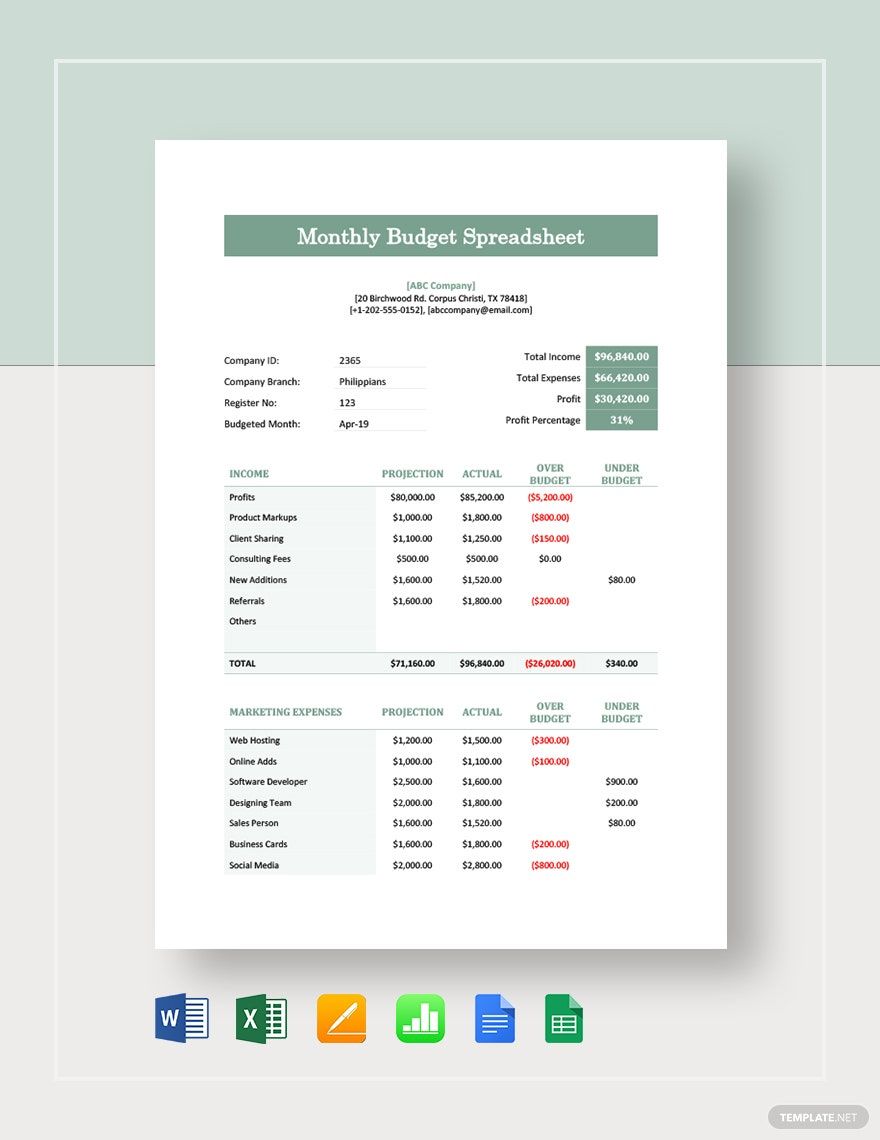 Monthly Budget Spreadsheet Template Google Docs Google Sheets Excel Word Apple Numbers 