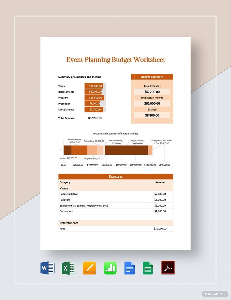 Event Planning Budget Worksheet Template Google Docs Google Sheets 