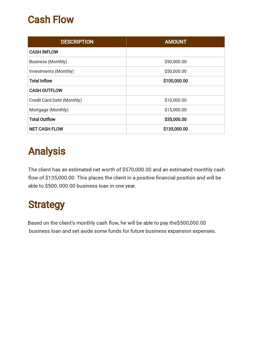 12 Month Budget Plan Template Free PDF Word Excel Apple Pages 