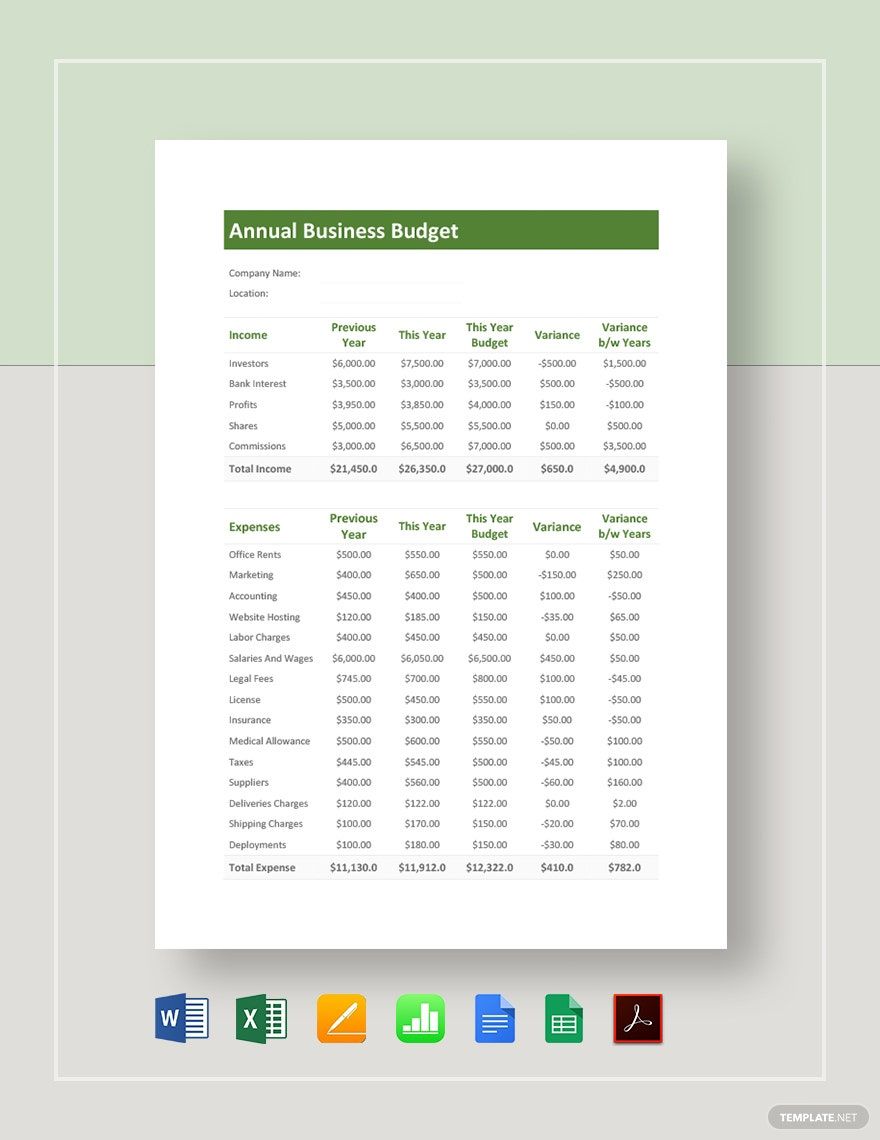 Annual Business Budget Template Word Google Docs Excel PDF Google 