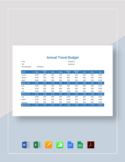 FREE Travel Budget Google Sheets Template Download Template free-travel-budget-google-sheets-template-download-template