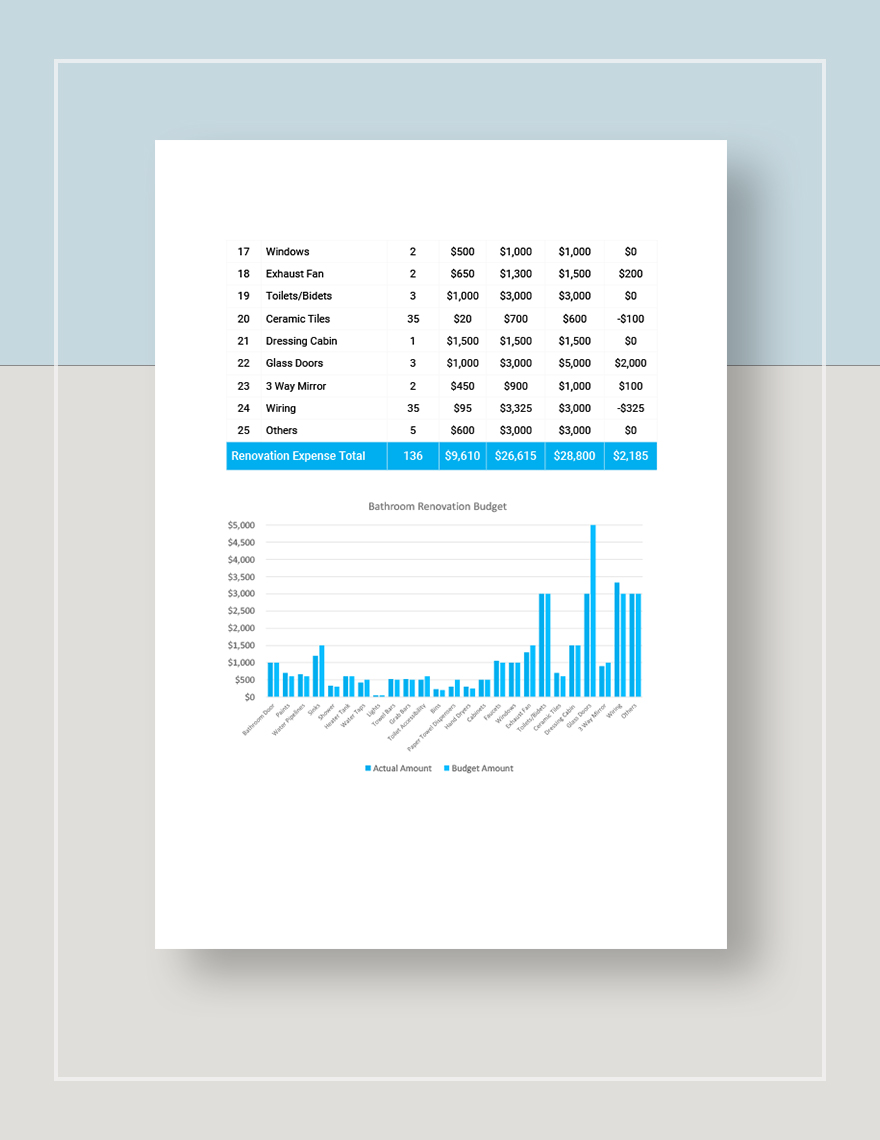 Bathroom Renovation Budget Template Download In Word Google Docs 