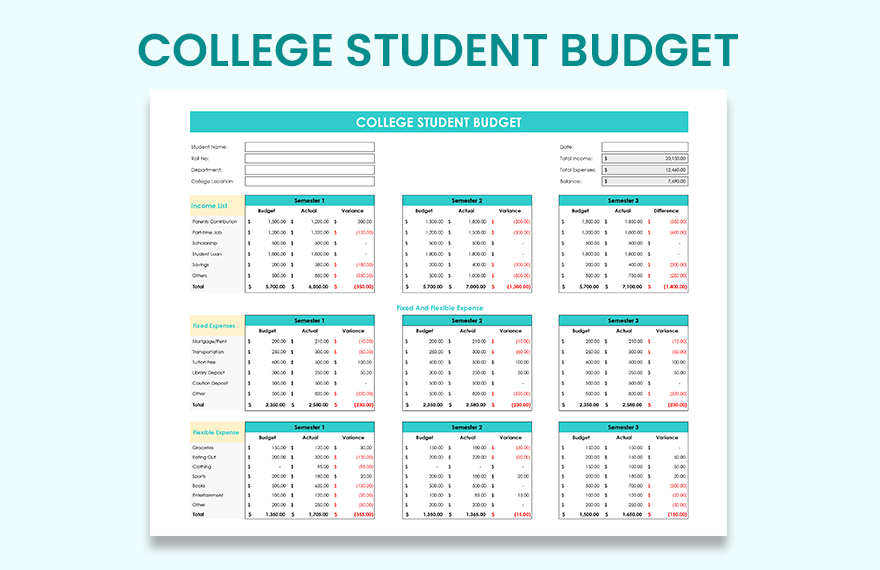 College Student Budget Template Google Docs Google Sheets Excel Word Apple Numbers Apple 