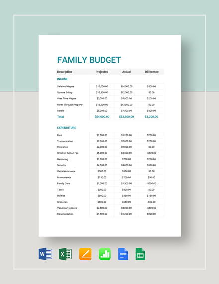 Family Budget Template - 12+ Free Sample, Example, Format