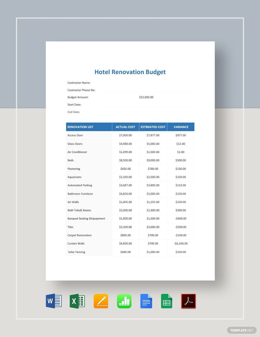 Sample Hotel Renovation Budget Template Google Docs Google Sheets 