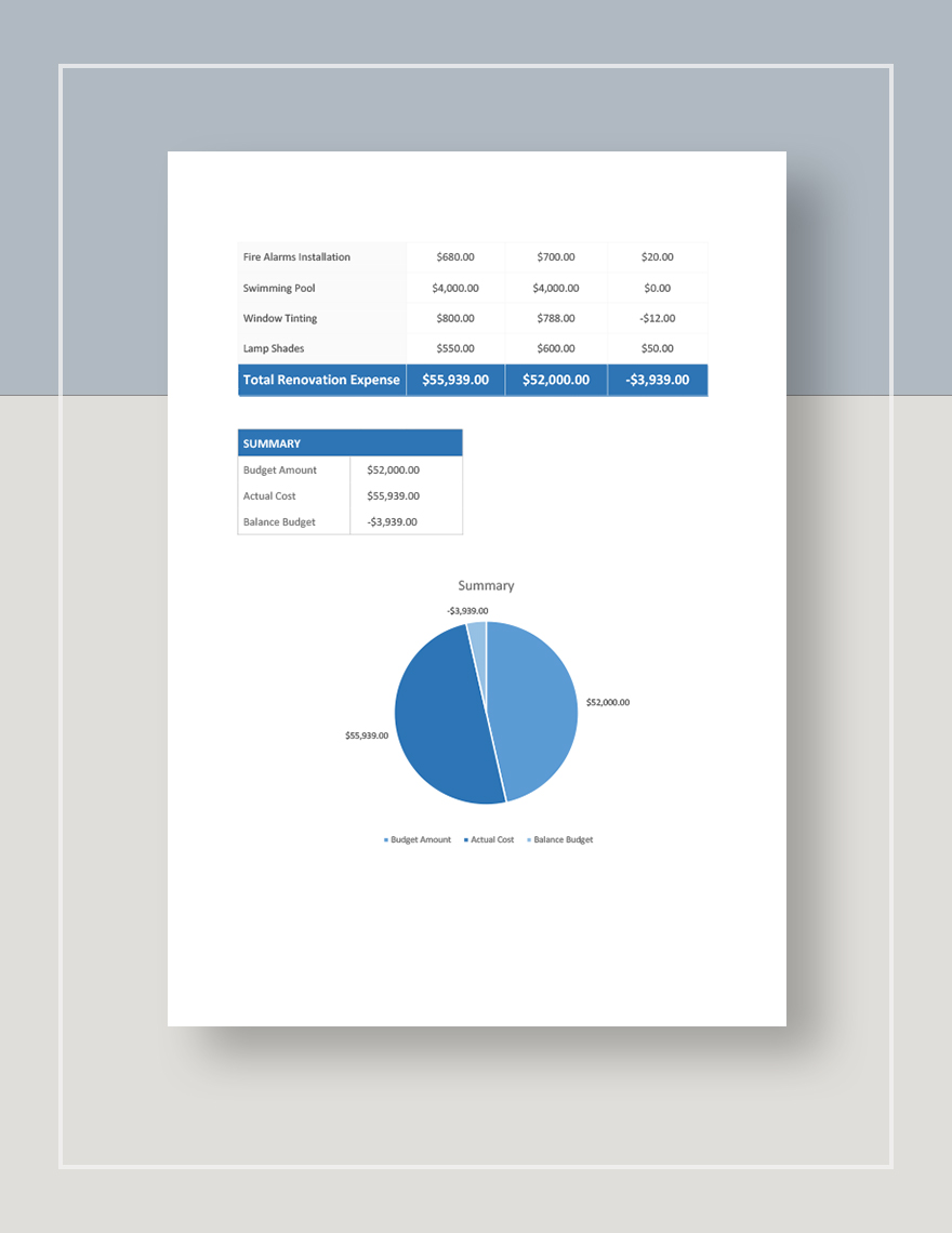Sample Hotel Renovation Budget Template Download In Word Google Docs 