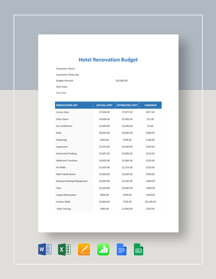 15+ Sample Renovation Budget Templates - PDF, Docs | Free & Premium ...