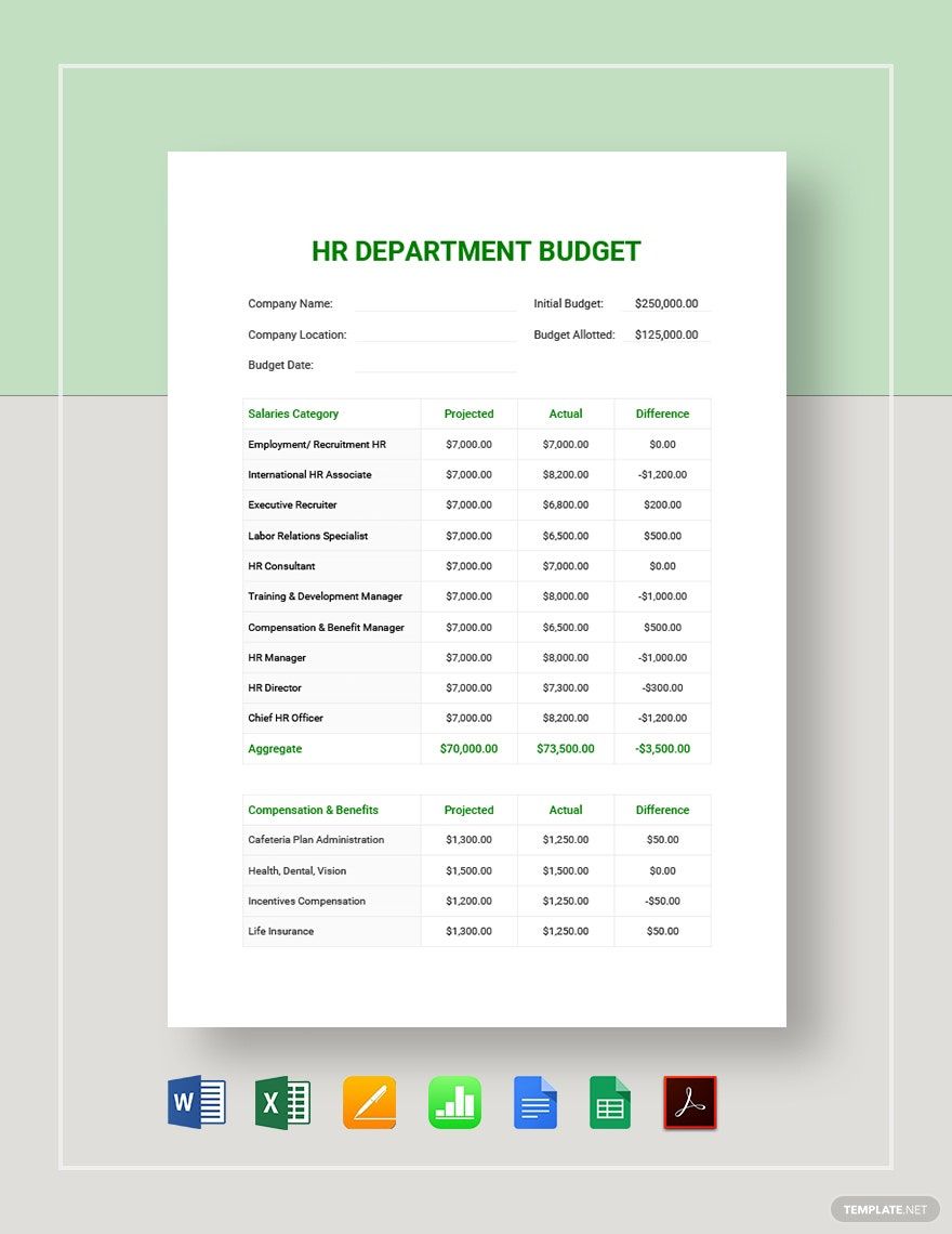 HR Department Budget Template Download In Word Google Docs Excel 