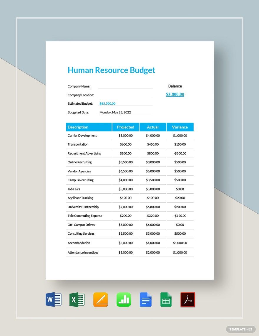 Human Resource Budget Template Word Google Docs Excel PDF Google 