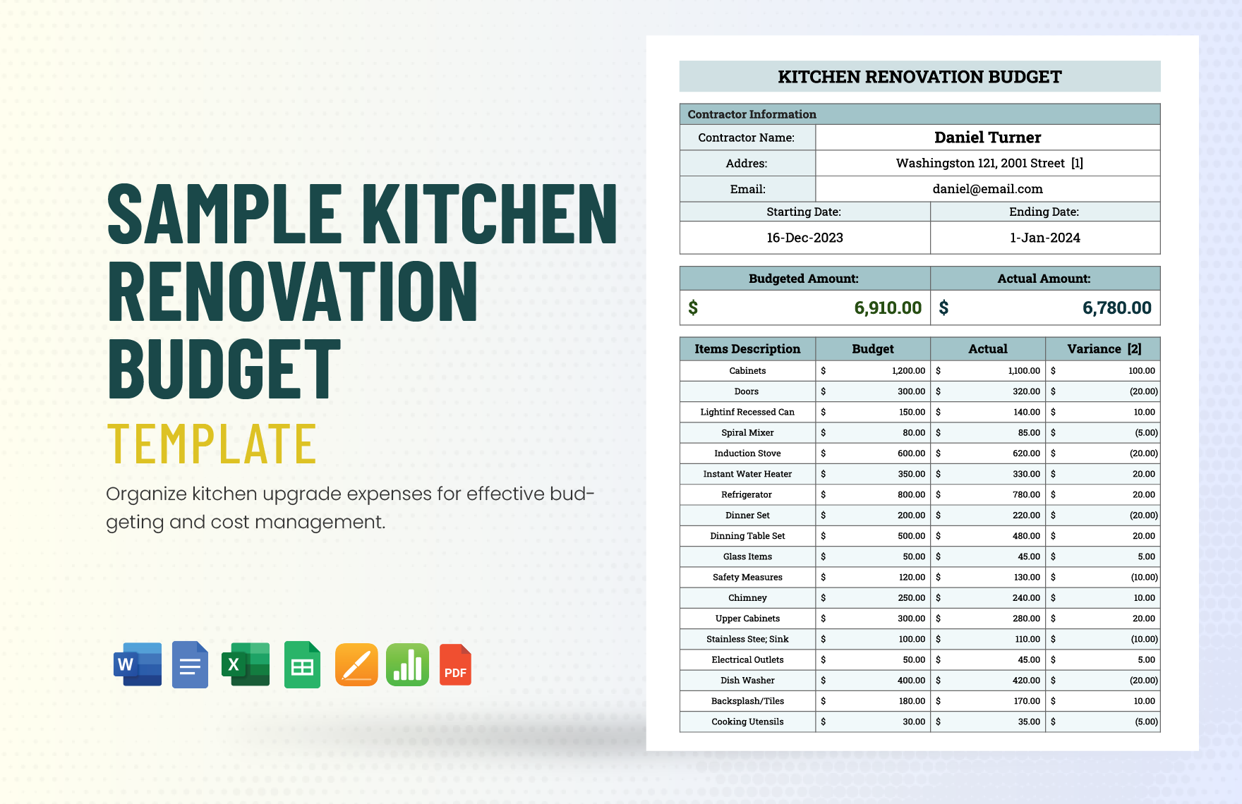 Editable Renovation Templates In Word To Download