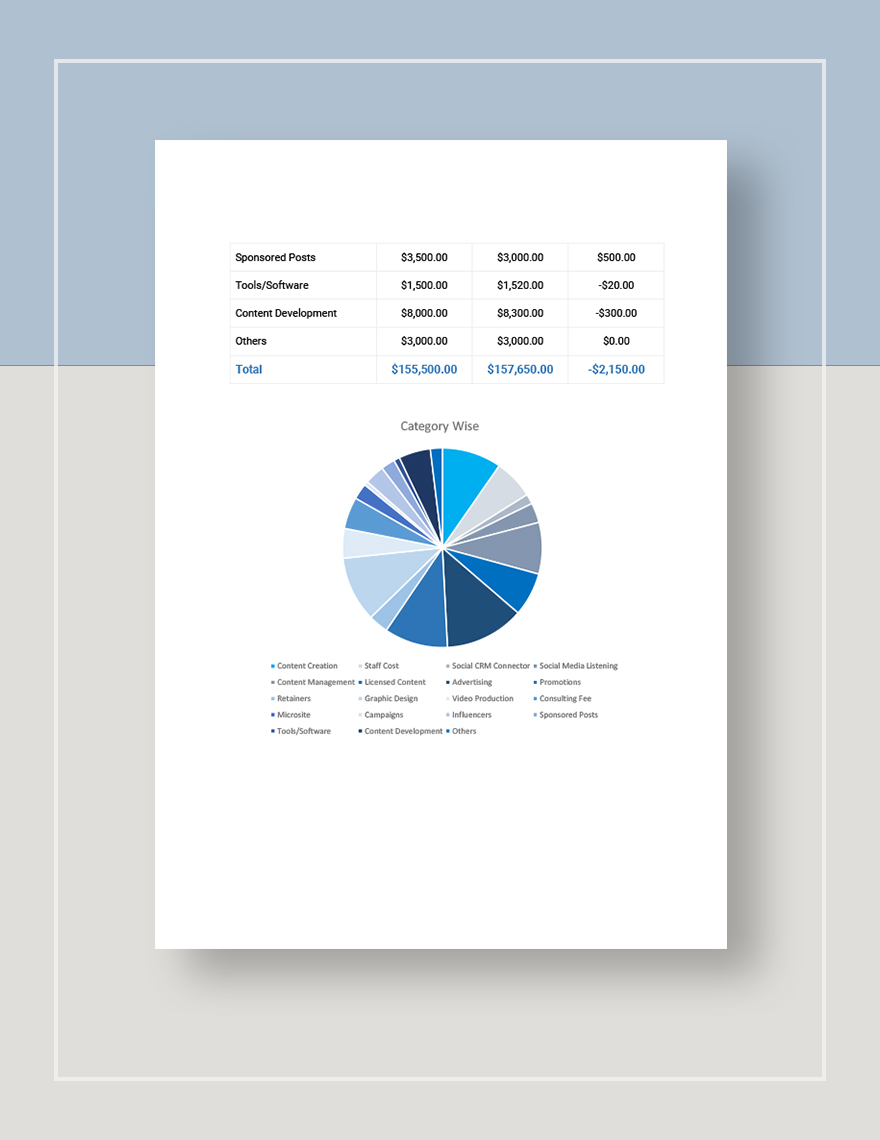 Social Media Marketing Budget Template Download In Word Google Docs 
