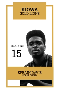 Basketball Player Card Template - Google Docs, Illustrator, Word, PSD ...