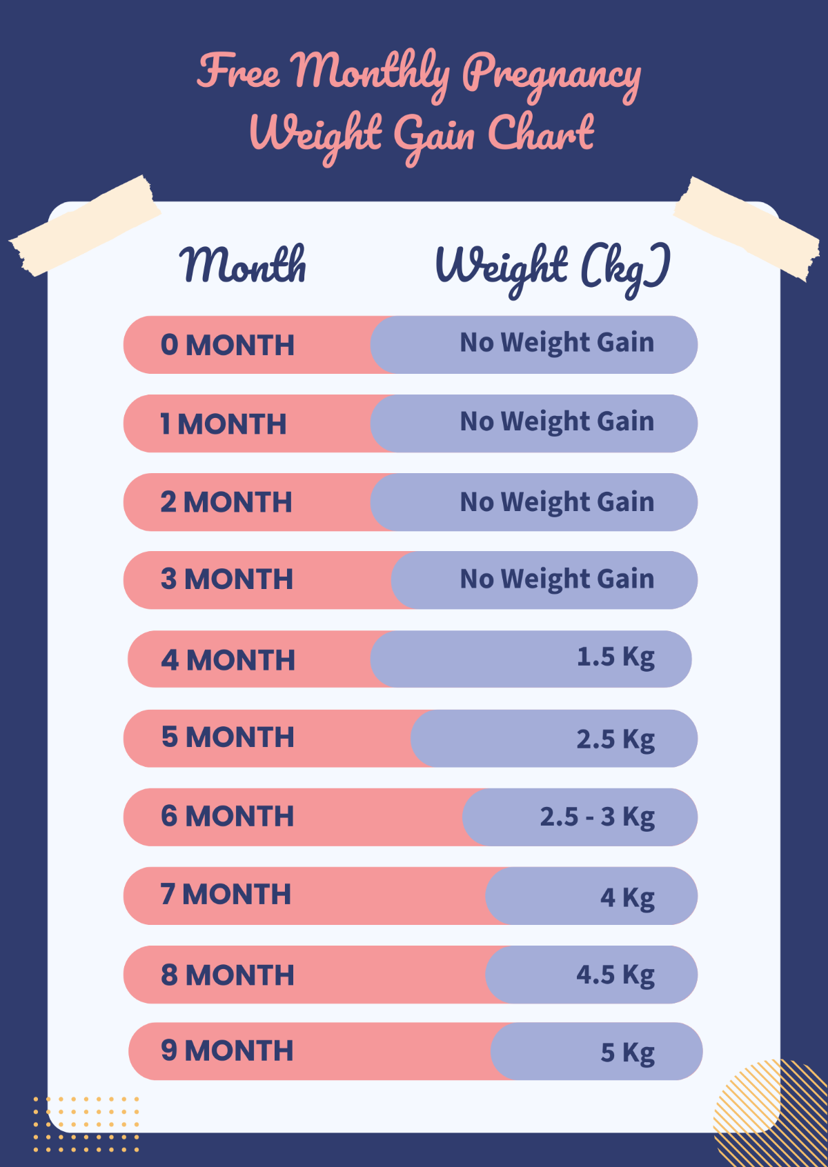 Free Pregnancy Templates To Edit Online Free Pregnancy Templates To Edit Online
