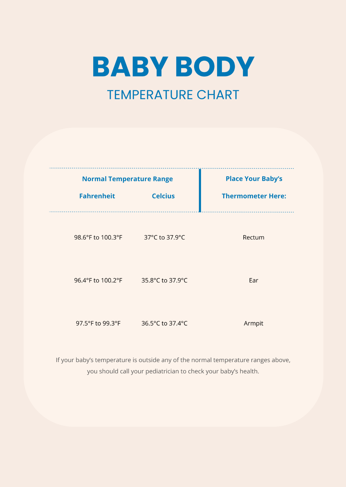 Free Body Templates To Edit Online Free Body Templates To Edit Online