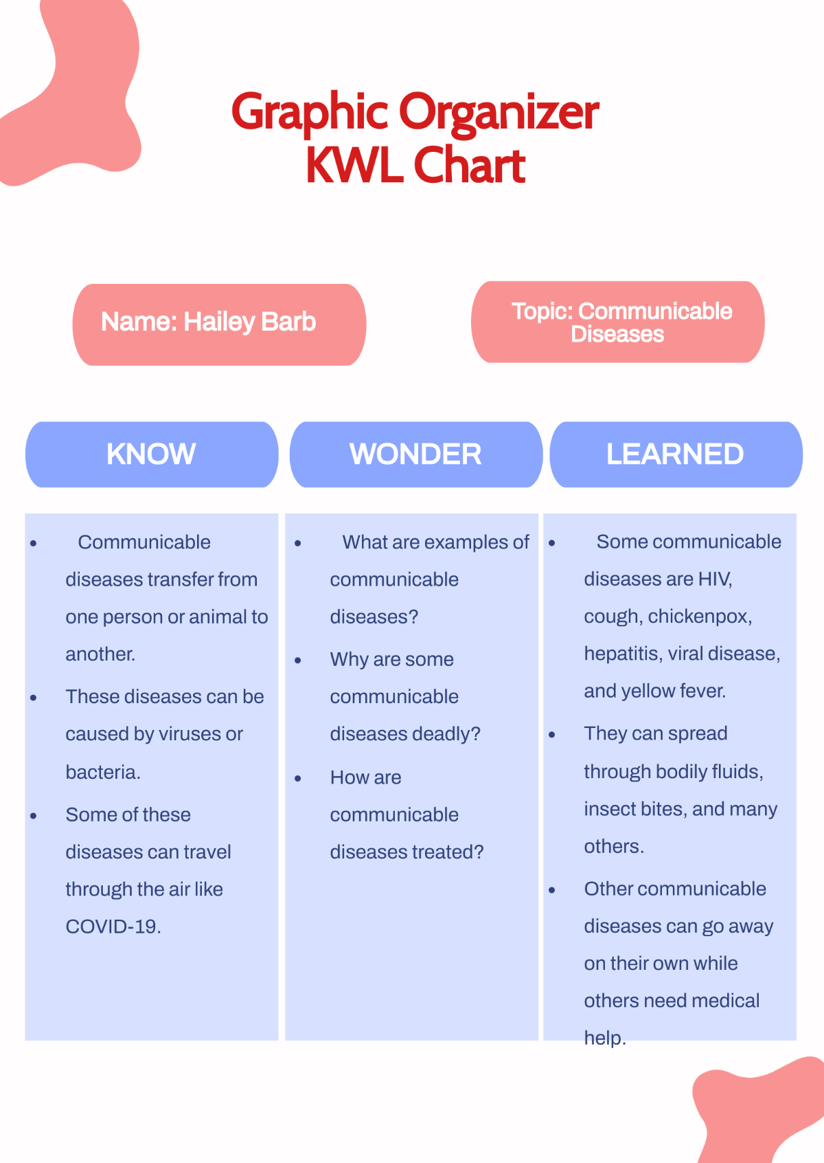 FREE Graphic Organizer Template Download In Word Google Docs Excel