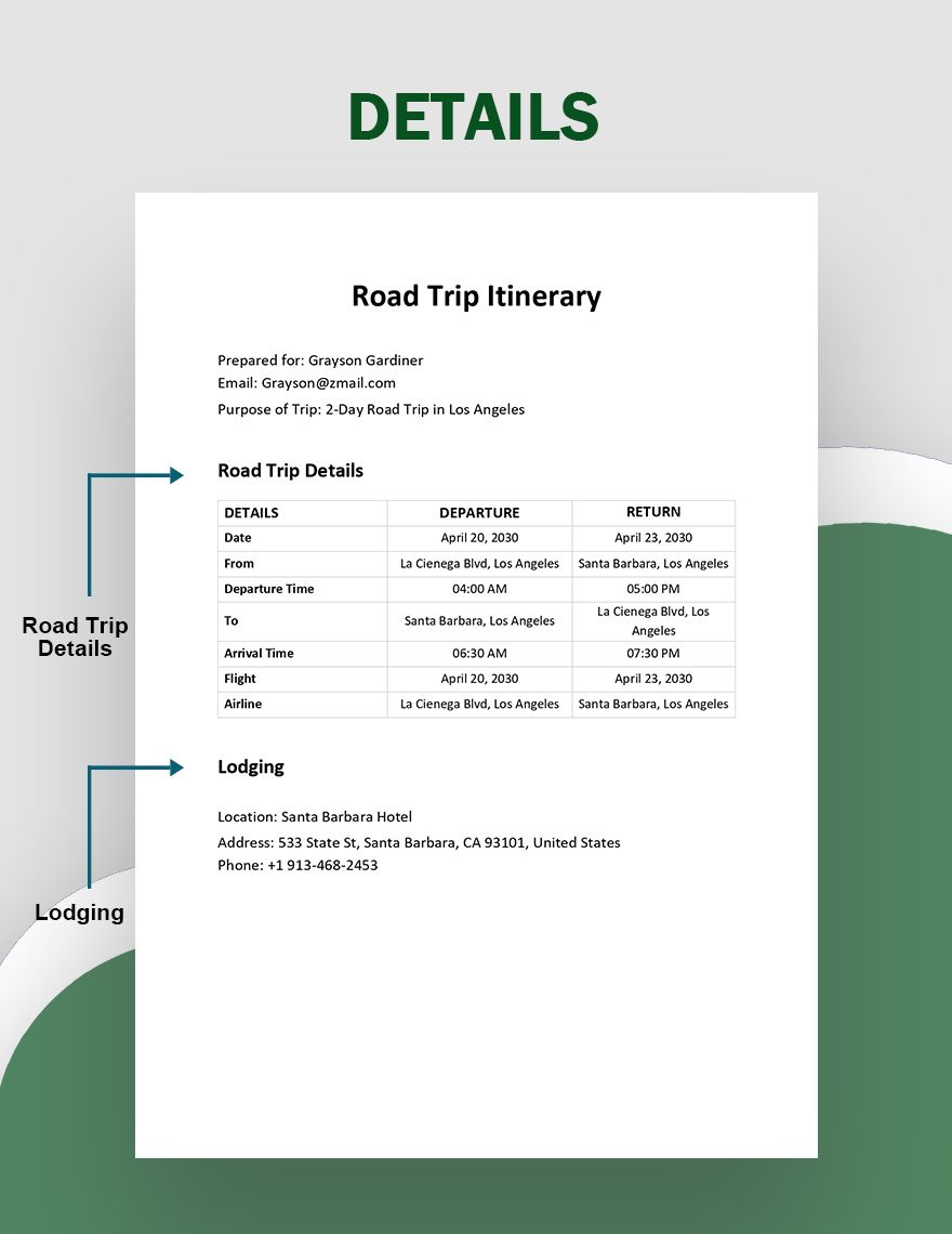 Road Trip Itinerary Template - Google Docs, Word | Template.net