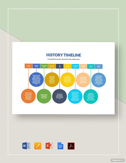 History Timeline Templates -11+ Free Word, PDF Format Download