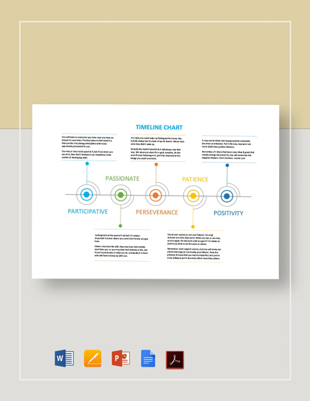 Simple Timeline Template [Free PDF] - Google Docs, Word, Apple Pages