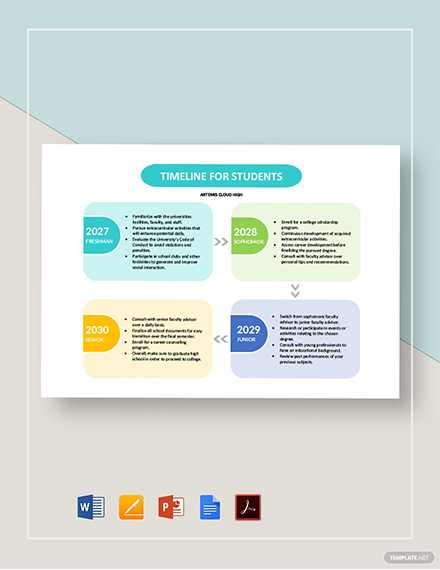 6+ Sample Timeline Templates for Students - DOC, PDF