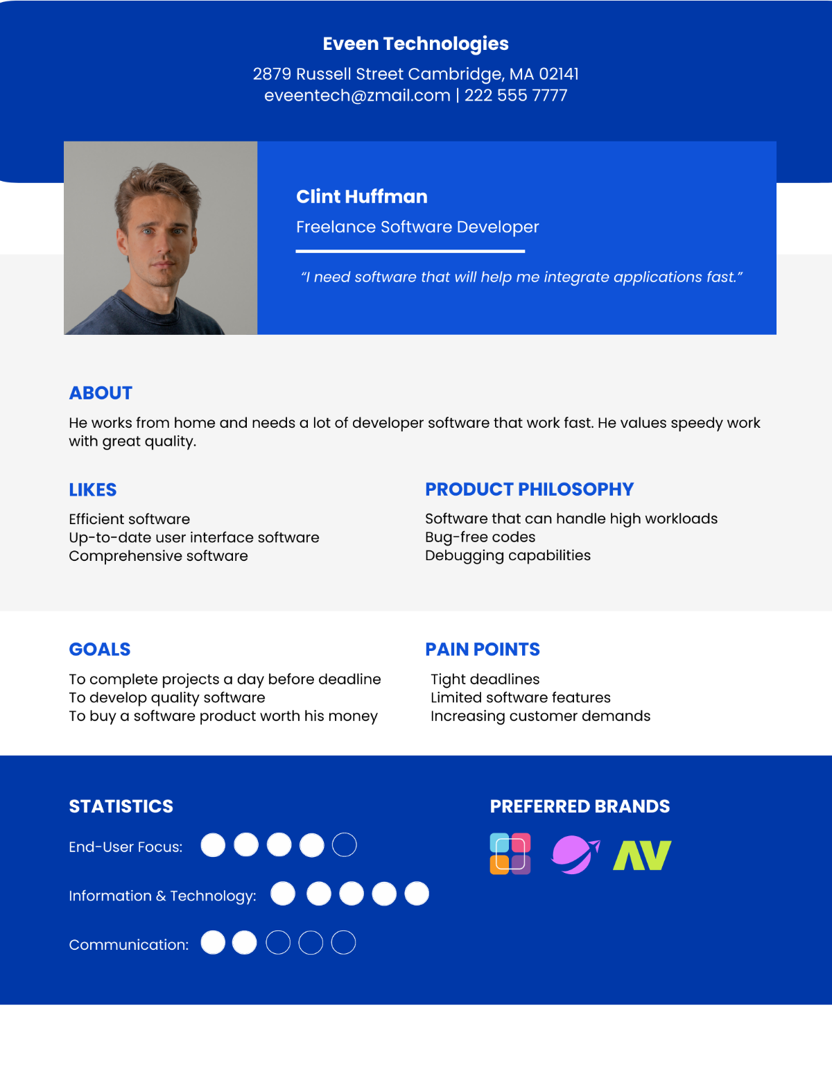 FREE Customer Persona Template - Download in Word, Google Docs, Excel ...