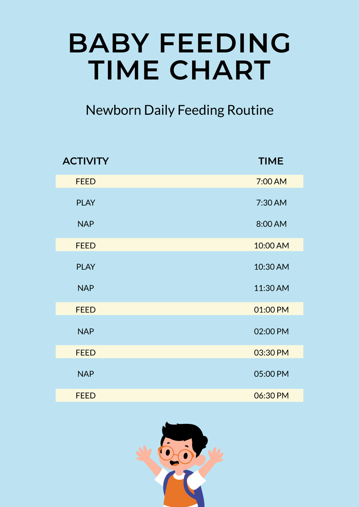 Free Baby Feeding Chart Templates Editable And Printable Free Baby Feeding Chart Templates Editable And Printable