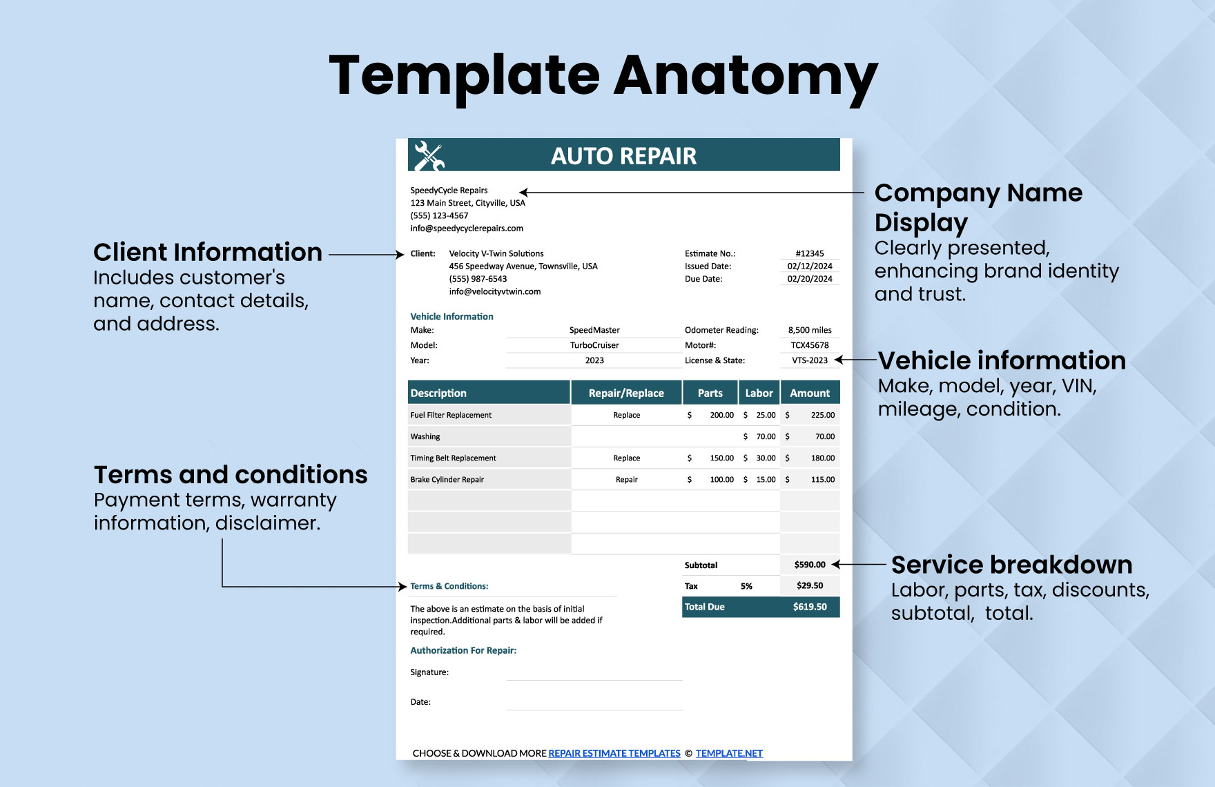 Sample Auto Repair Estimate Template in GDocsLink, MS Word, Pages ...