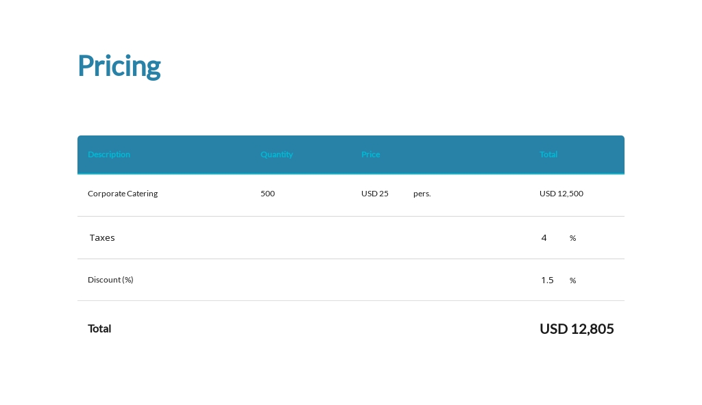Catering Business Proposal Template [Free PDF] - Google Docs, Word ...