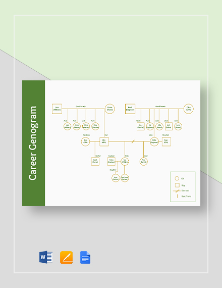 Career Genogram Template Google Docs Word Apple Pages Template