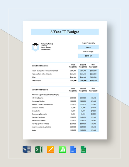 11+ IT Budget Template - Free Sample, Example, Format Download! | Free ...