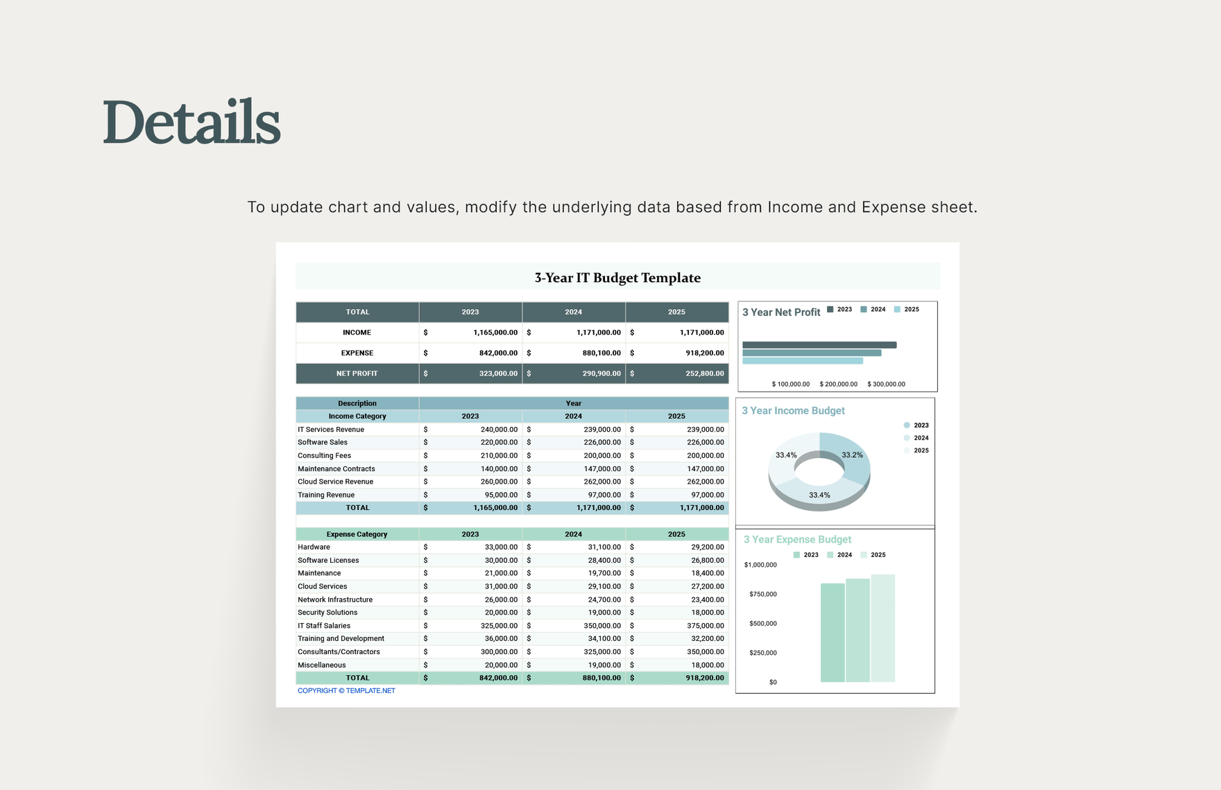 3-Year IT Budget Template - Download in Word, Google Docs, Excel, PDF ...
