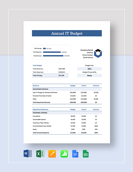 11+ IT Budget Template - Free Sample, Example, Format Download!