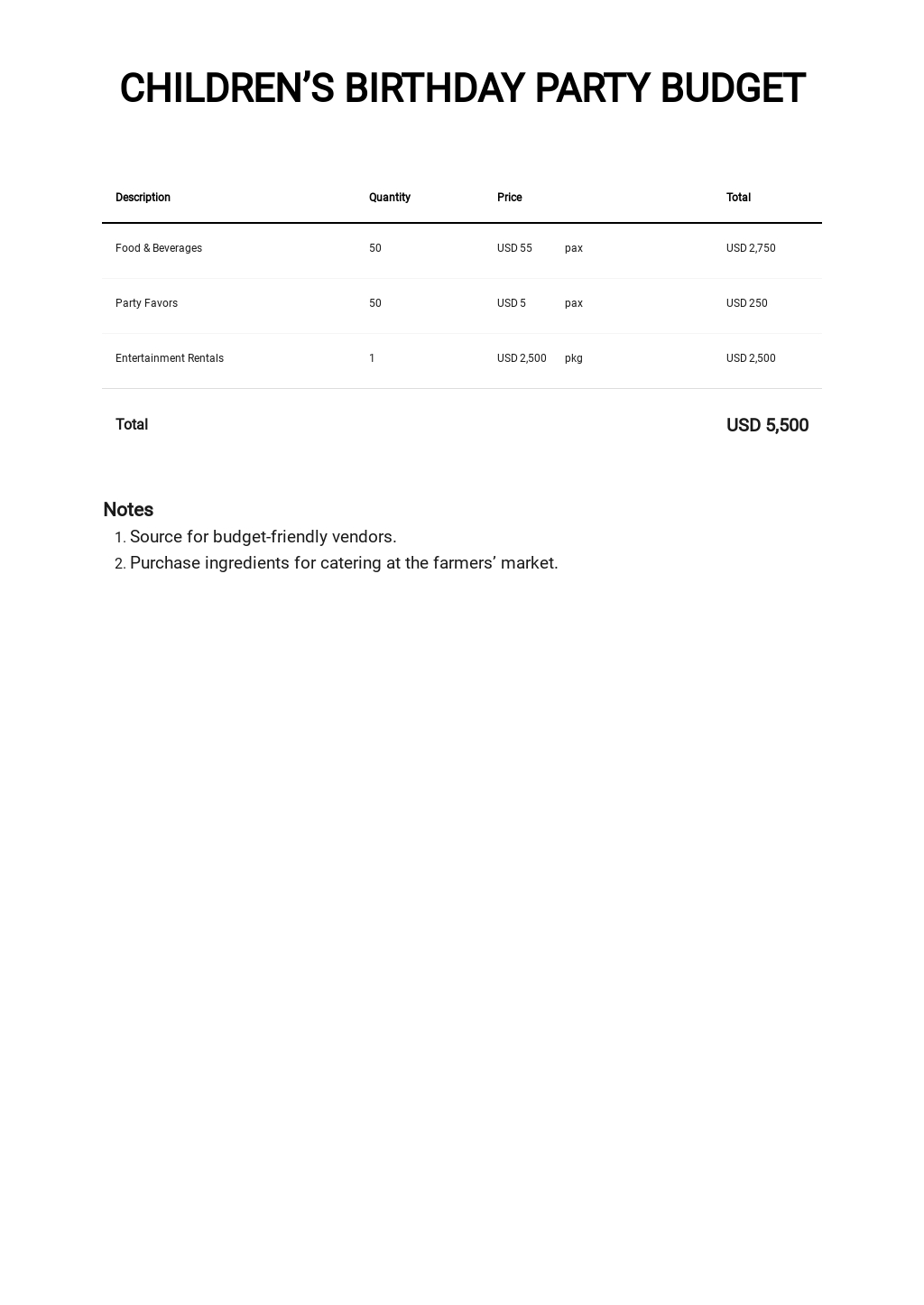Birthday Party Budget Template Free PDF Google Docs Google Sheets Birthday Party Budget Template Free PDF Google Docs Google Sheets