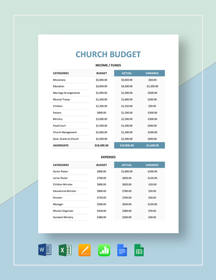 16 Church Budget Templates Docs Excel PDF