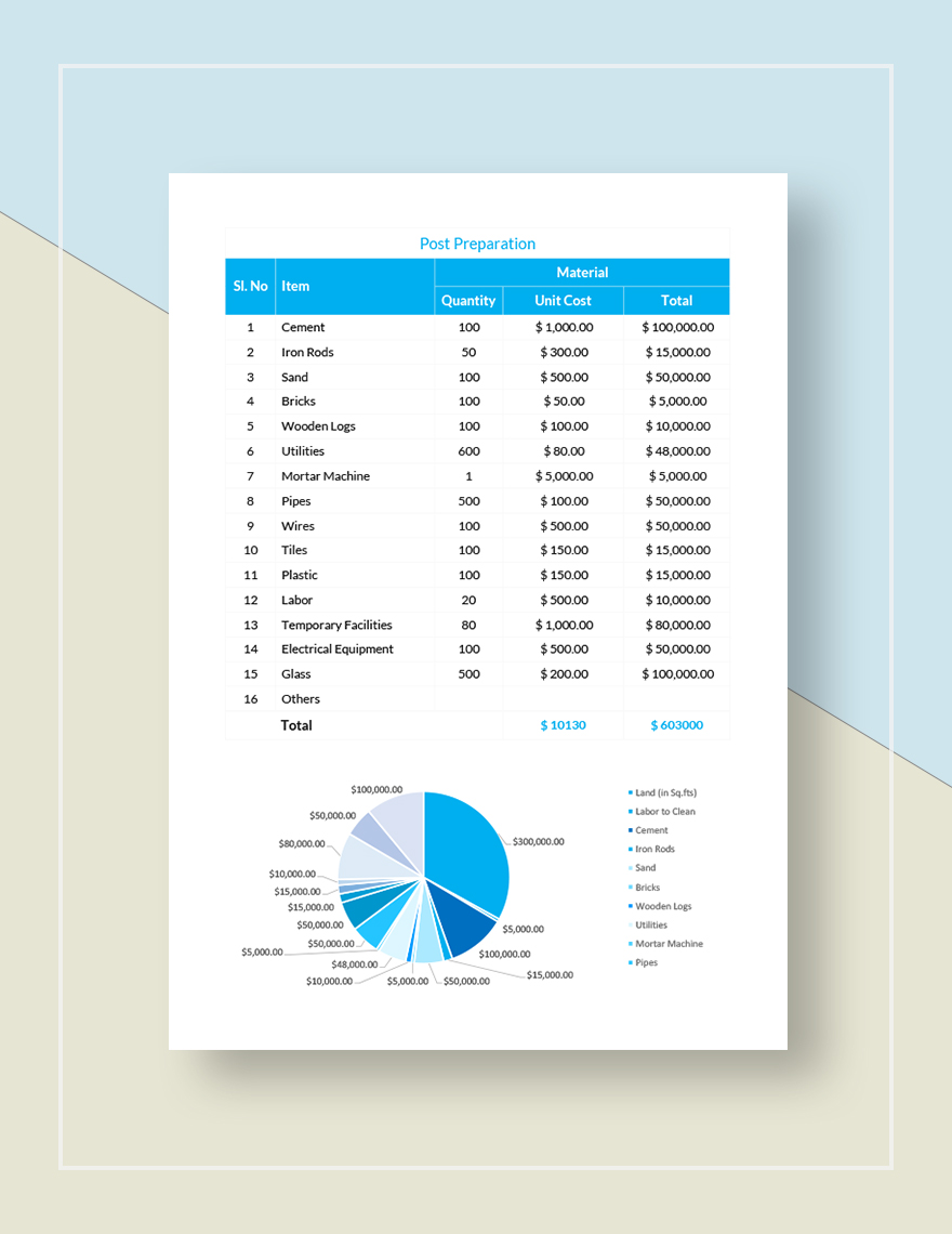 Free Printable Construction Budget Template - Google Docs, Google ...
