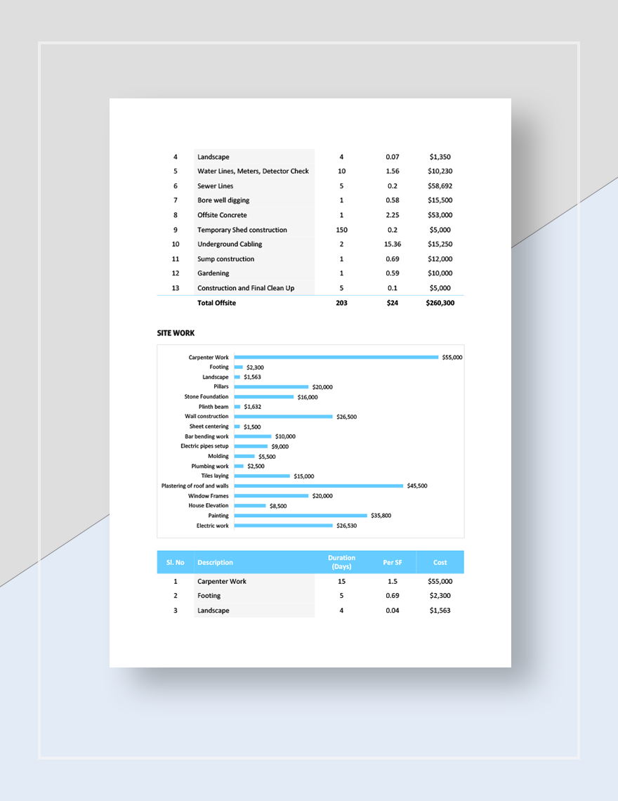 Construction Project Budget Tracking Template Download In Word