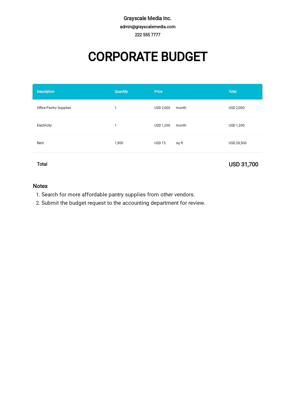 Commercial Construction Budget Template