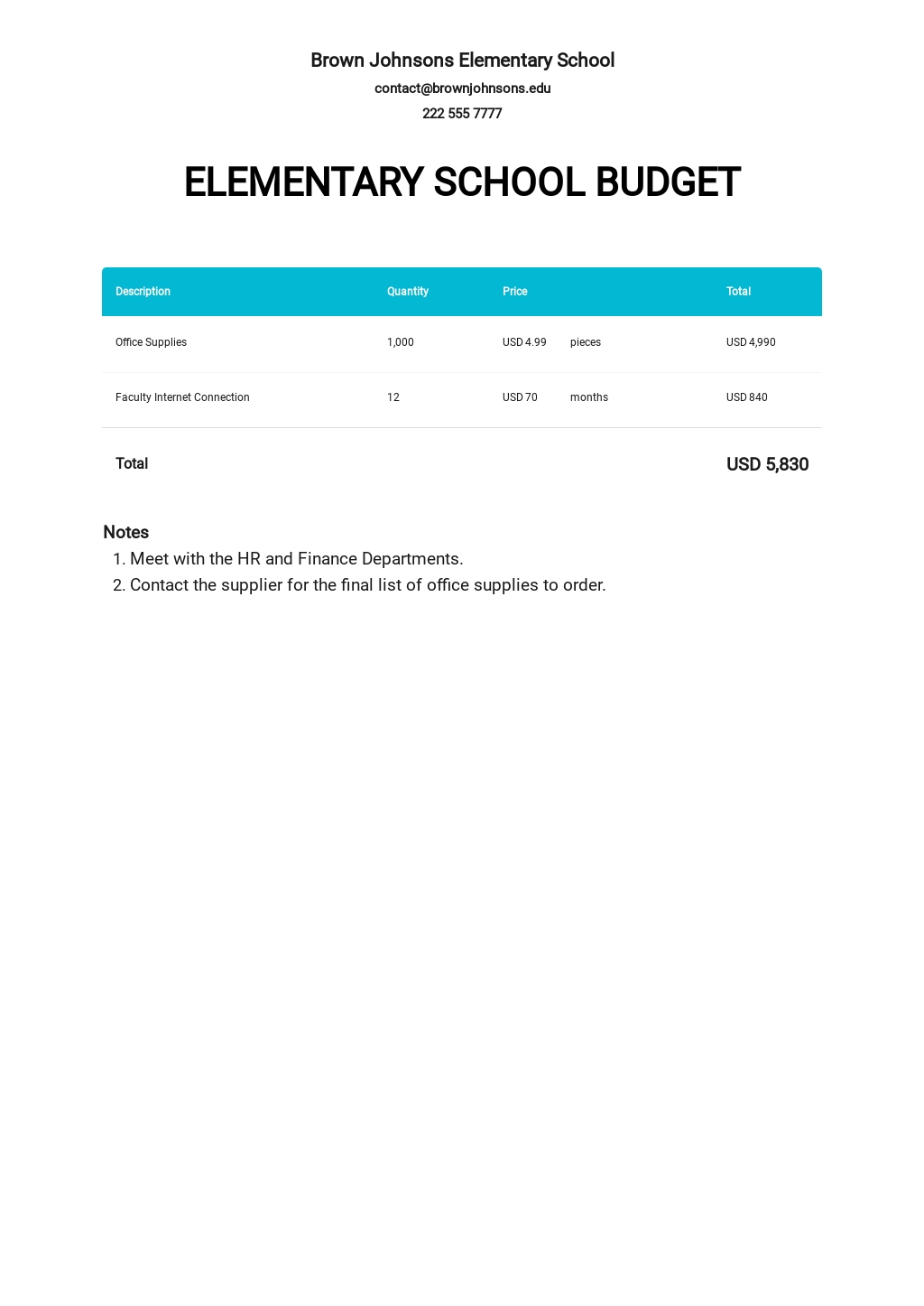 Elementary School Budget Template