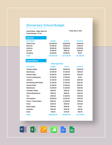 16+ School Budget Templates in MS Word | PDF | Excel | Google Docs ...