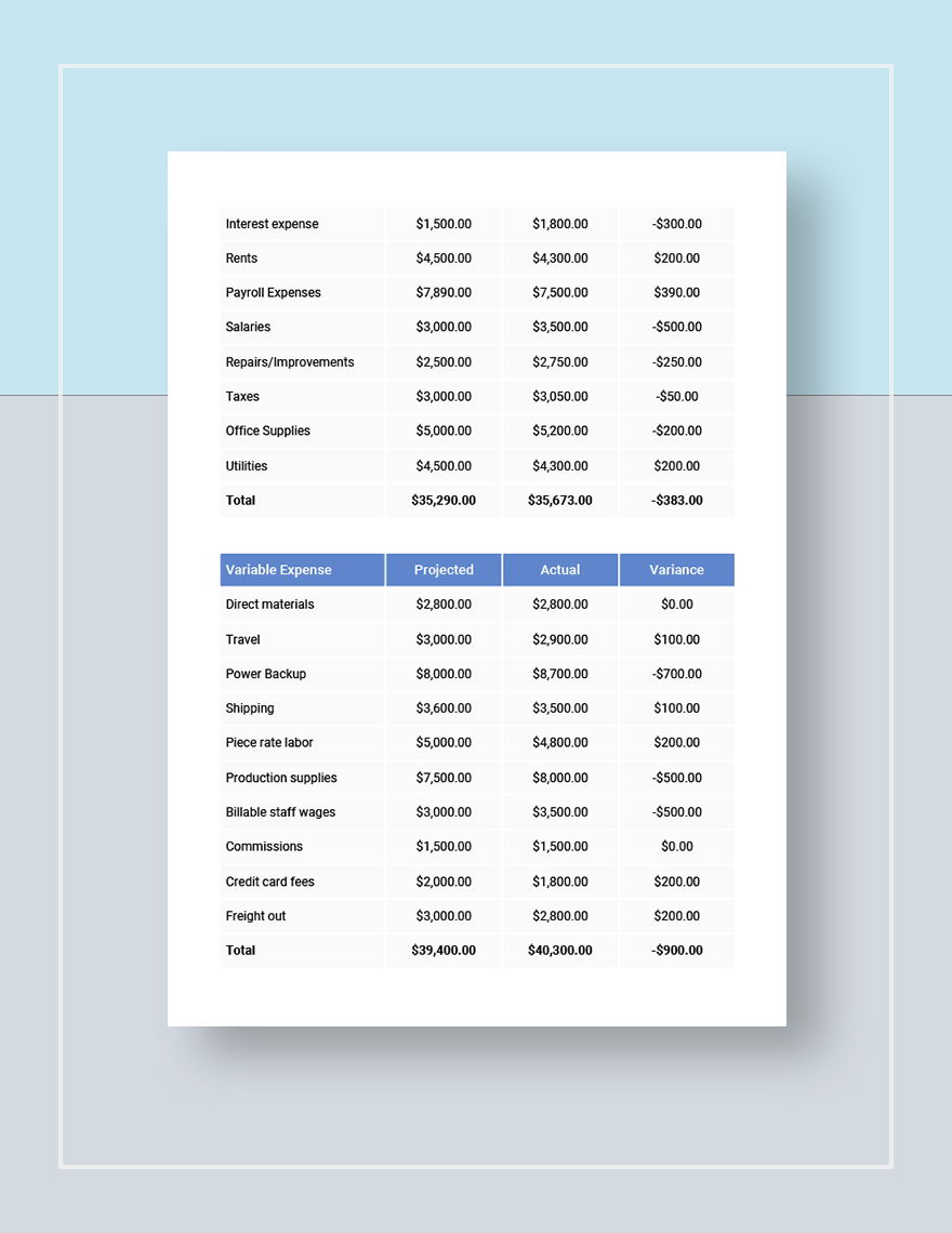 Expenditure Budget Template - Google Docs, Google Sheets, Excel, Word ...