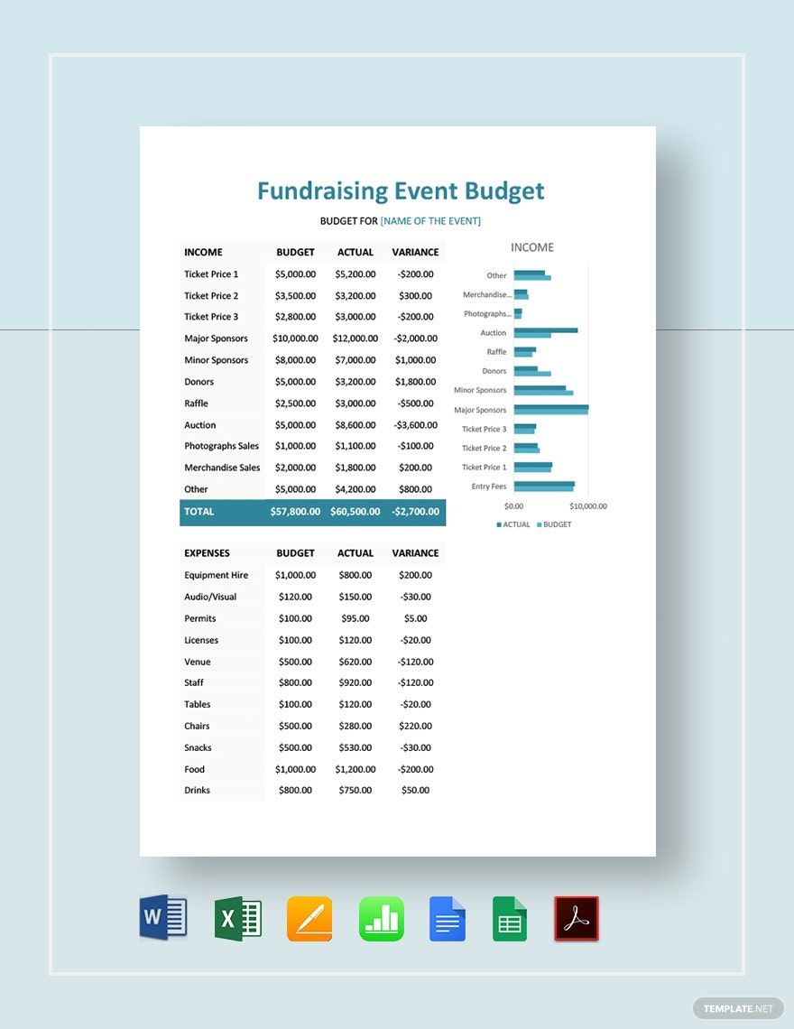 Nonprofit Event Budget Template Google Docs Google Sheets Excel 