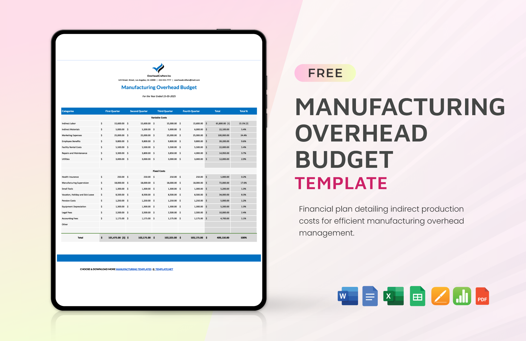 Free Manufacturing Budget Templates Editable And Printable