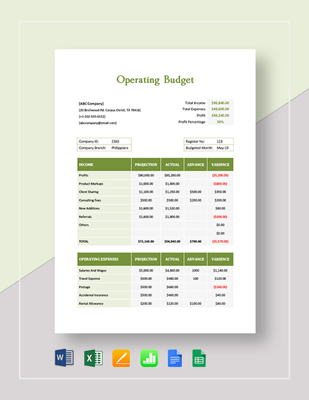 14+ Operating Budget Templates - Word, PDF, Excel