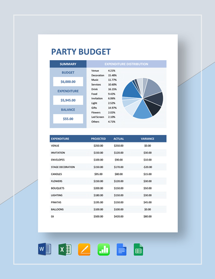 Party Budget Template 11 Free Word PDF Documents Download